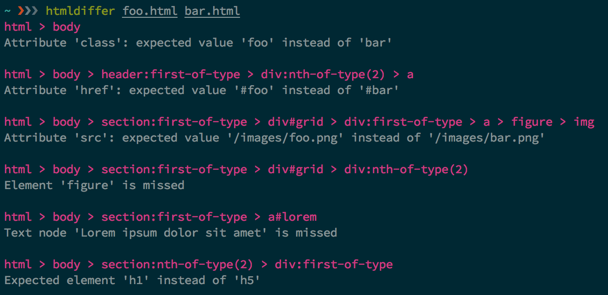 htmldiffer CDN by jsDelivr - A free, fast, and reliable Open Source CDN