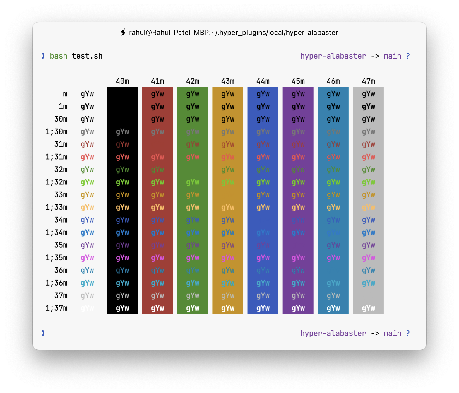 hyper-alabaster CDN by jsDelivr - A free, fast, and reliable Open ...
