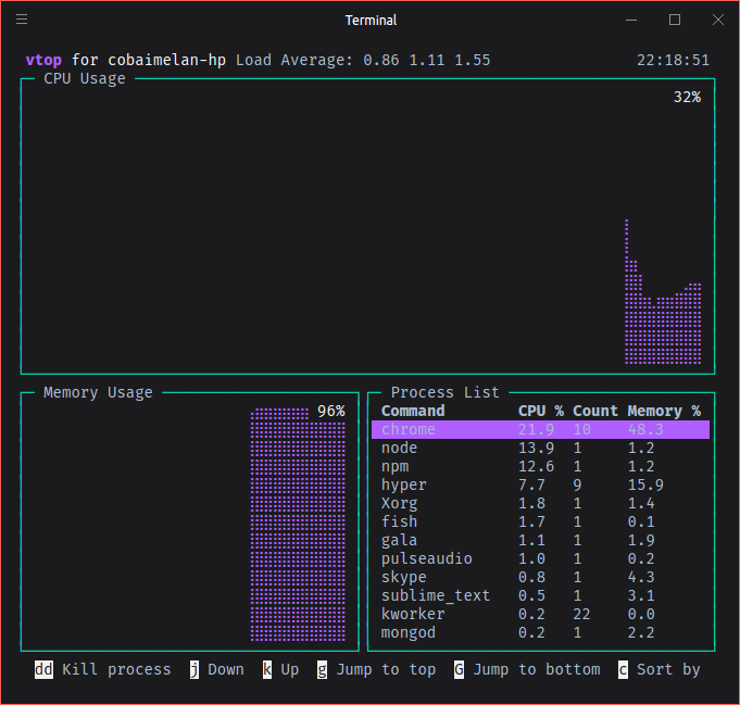 hyper-fsociety CDN by jsDelivr - A free, fast, and reliable Open Source CDN