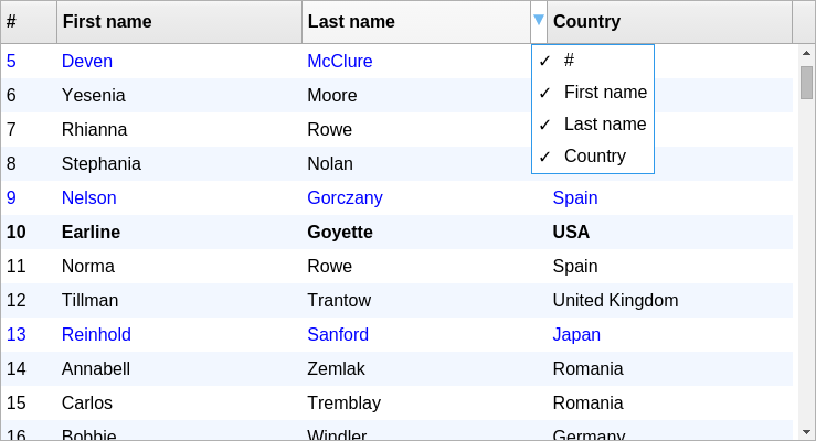 ice-datagrid CDN by jsDelivr - A free, fast, and reliable Open Source CDN