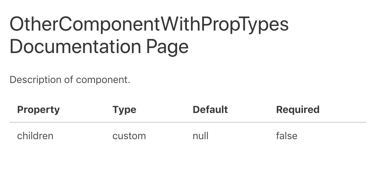 ignite-plugin-prop-types CDN by jsDelivr - A free, fast, and reliable ...