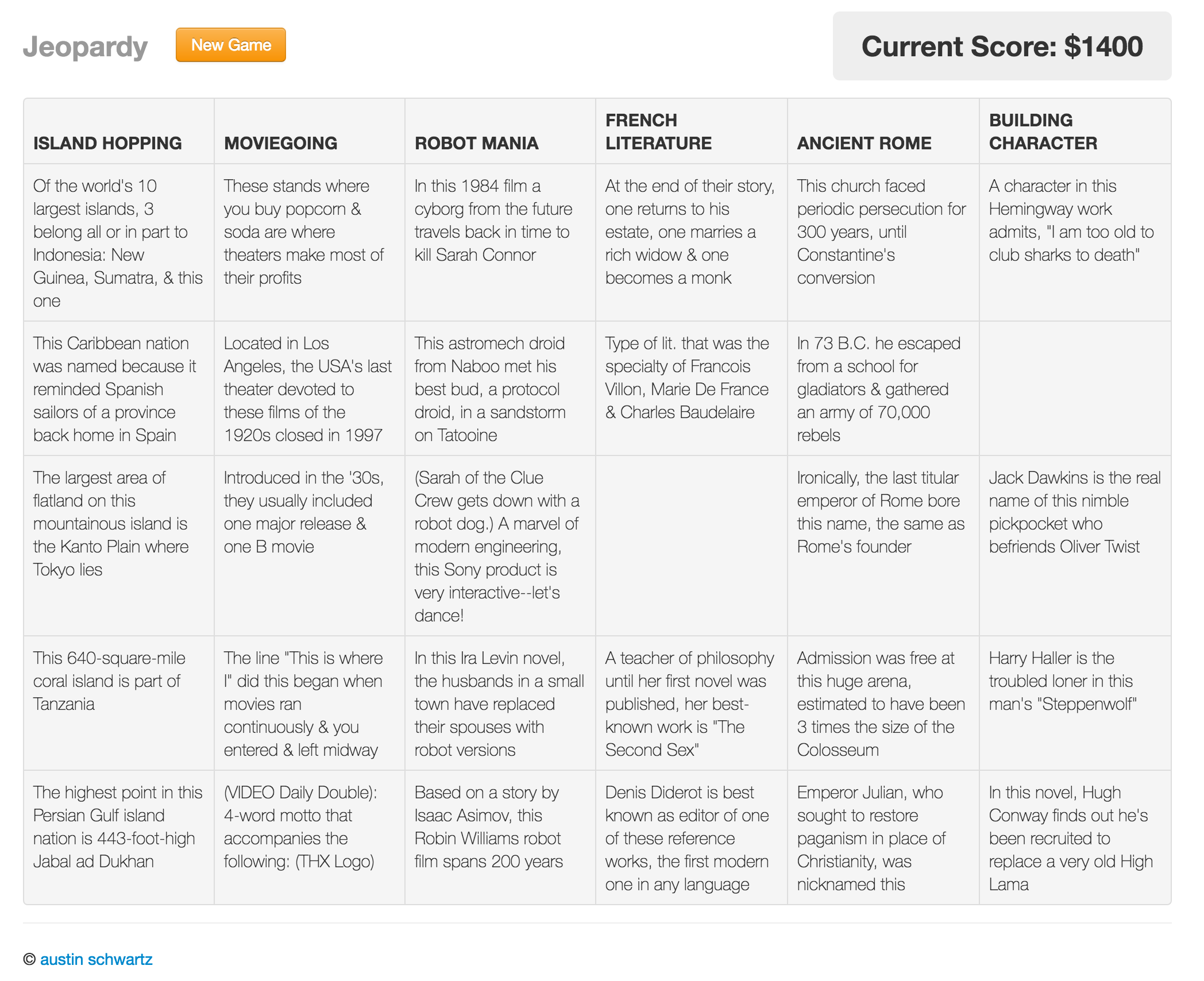 jeopardyjs CDN by jsDelivr - A free, fast, and reliable Open Source CDN