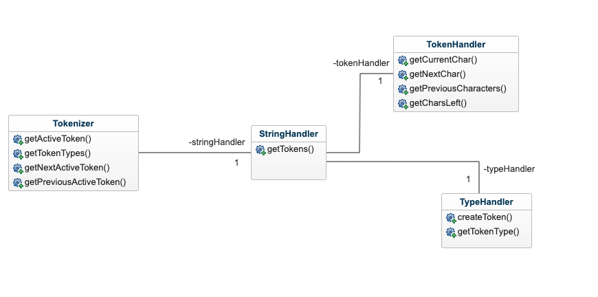 johannawirell_tokenizer CDN by jsDelivr - A free, fast, and reliable ...
