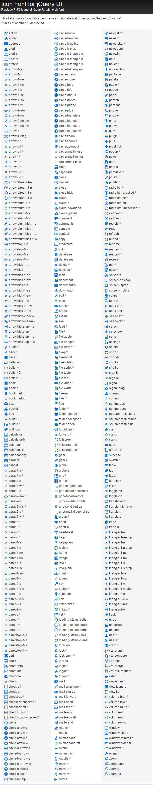 jquery-ui-iconfont CDN by jsDelivr - A free, fast, and reliable Open ...