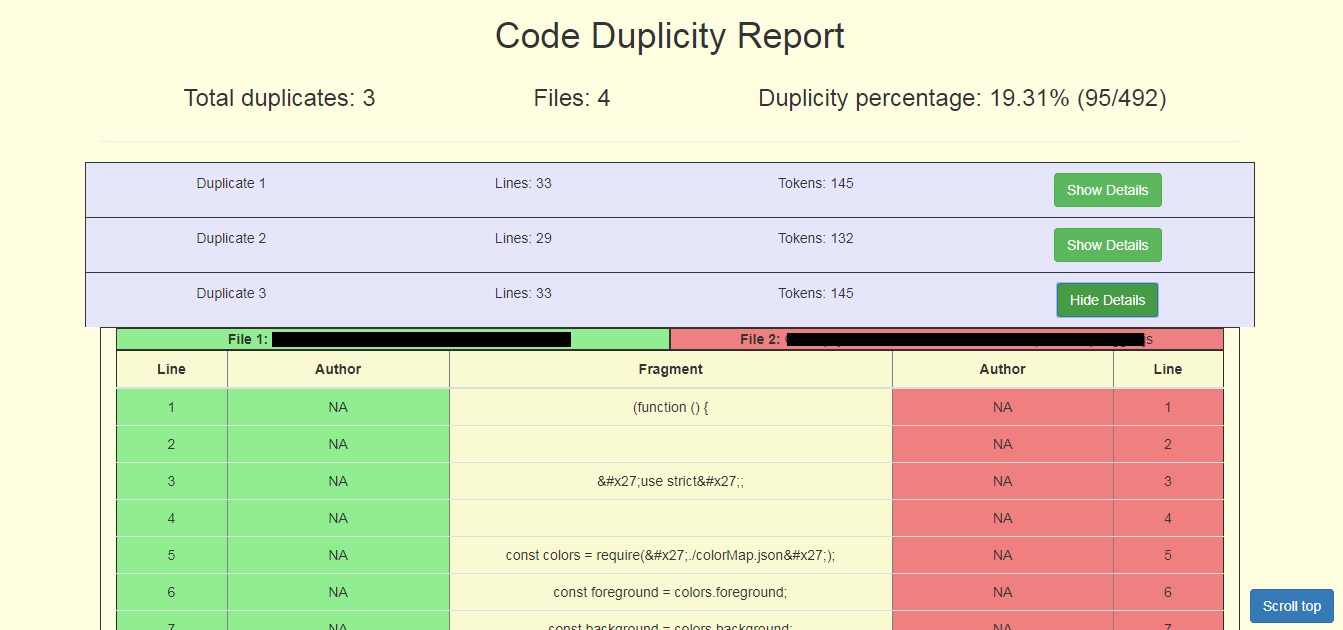 jscpd-html-reporter CDN by jsDelivr - A free, fast, and reliable Open ...