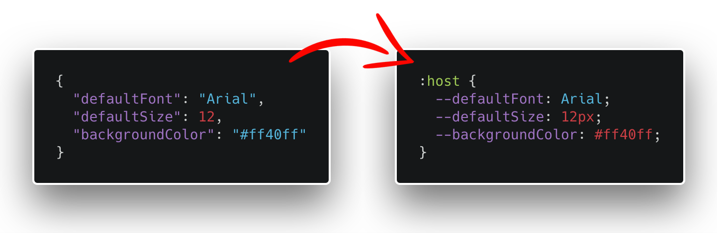 json-to-css-variables CDN by jsDelivr - A free, fast, and reliable Open ... json-to-css-variables CDN by jsDelivr - A free, fast, and reliable Open ...
