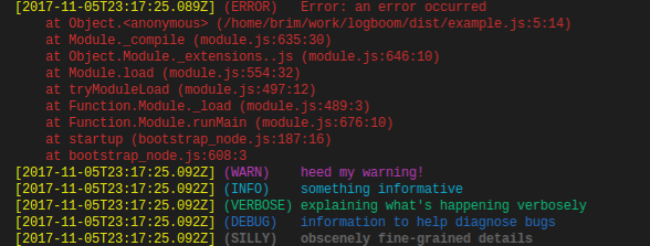 logboom CDN by jsDelivr - A free, fast, and reliable Open Source CDN