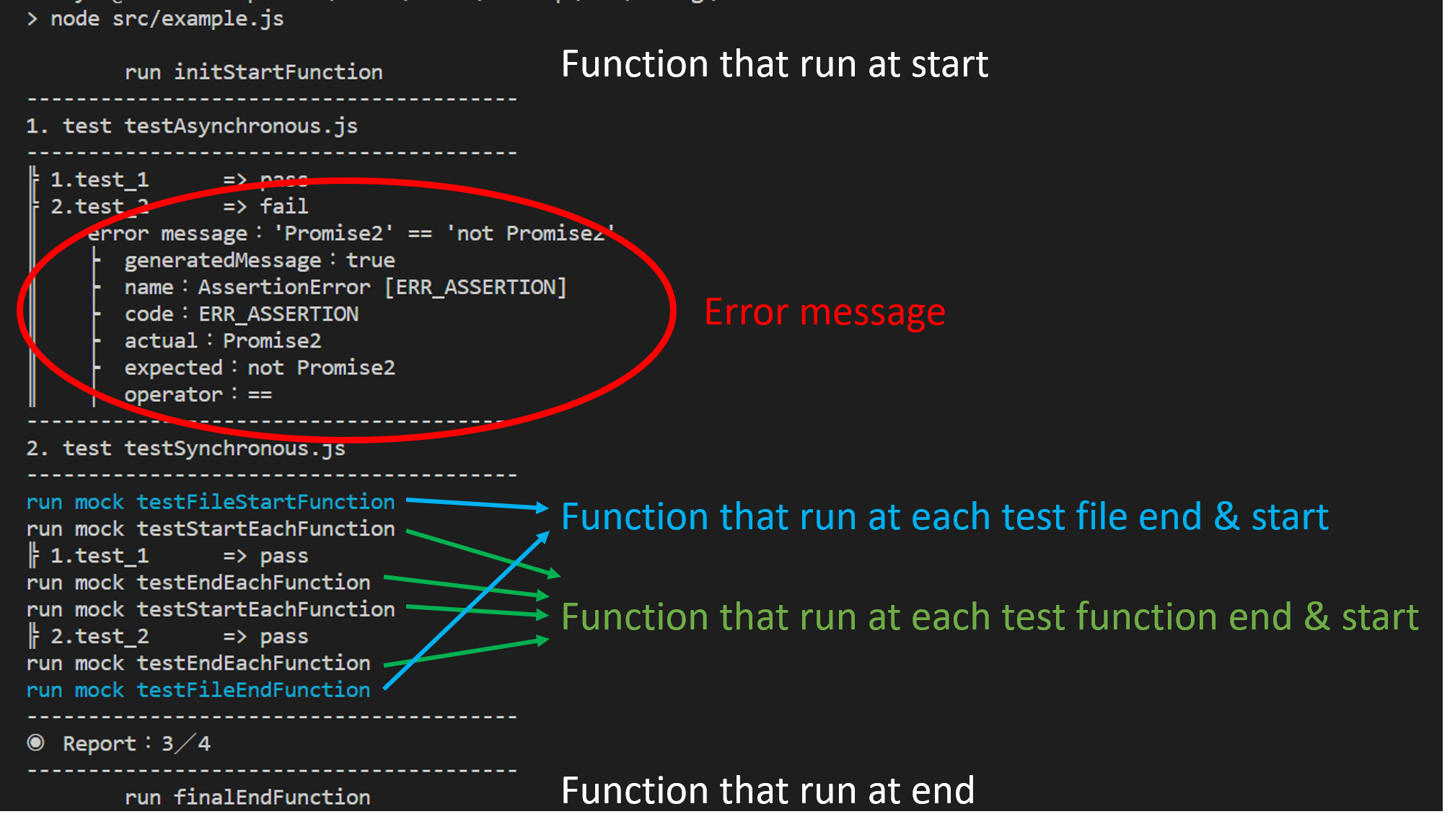 mayoi CDN by jsDelivr - A free, fast, and reliable Open Source CDN