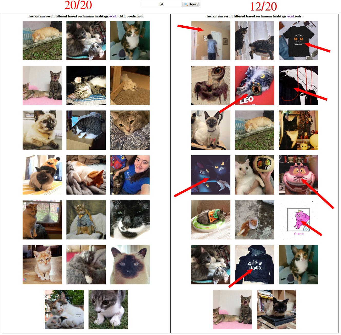 ml-image-searcher CDN by jsDelivr - A free, fast, and reliable Open ...