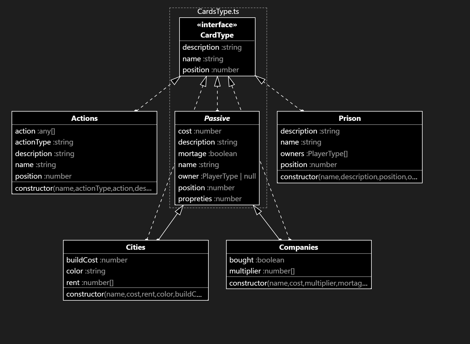 monopoly_functions CDN by jsDelivr - A free, fast, and reliable Open ...