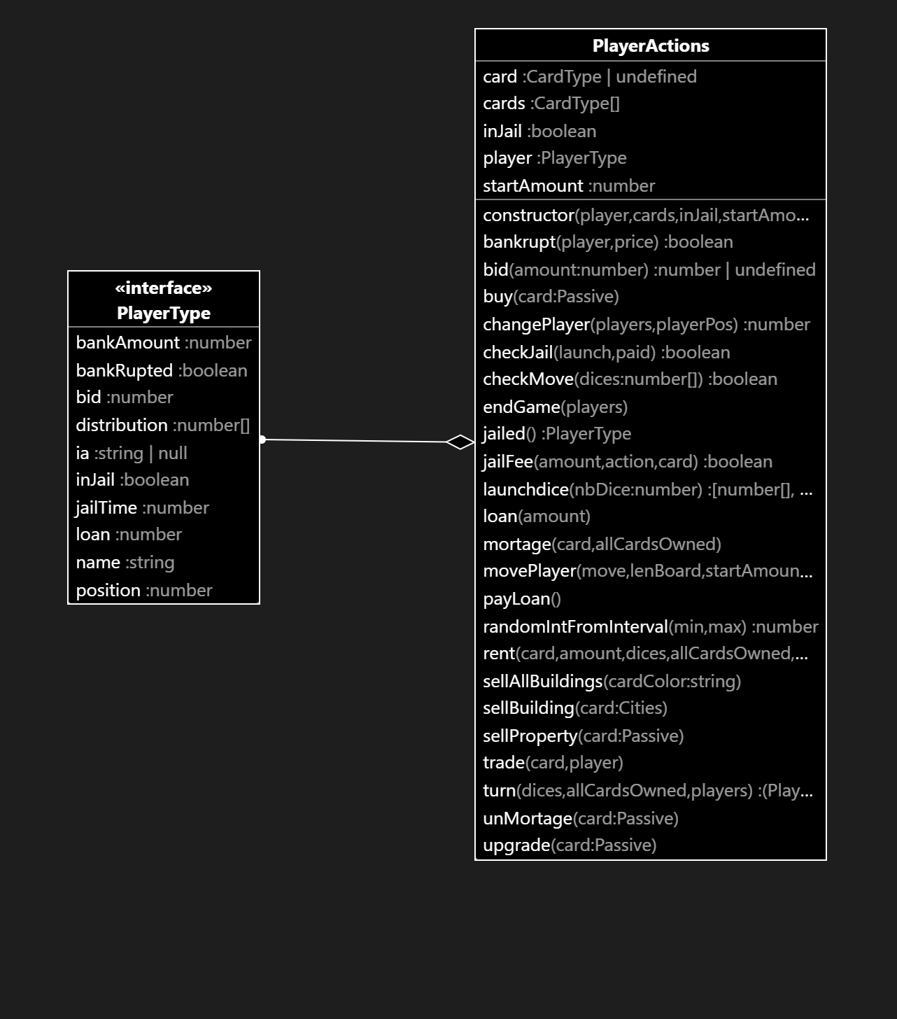 monopoly_functions CDN by jsDelivr - A free, fast, and reliable Open ...