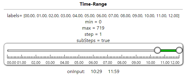 multi-range-slider-react CDN by jsDelivr - A free, fast, and reliable ... multi-range-slider-react CDN by jsDelivr - A free, fast, and reliable ...