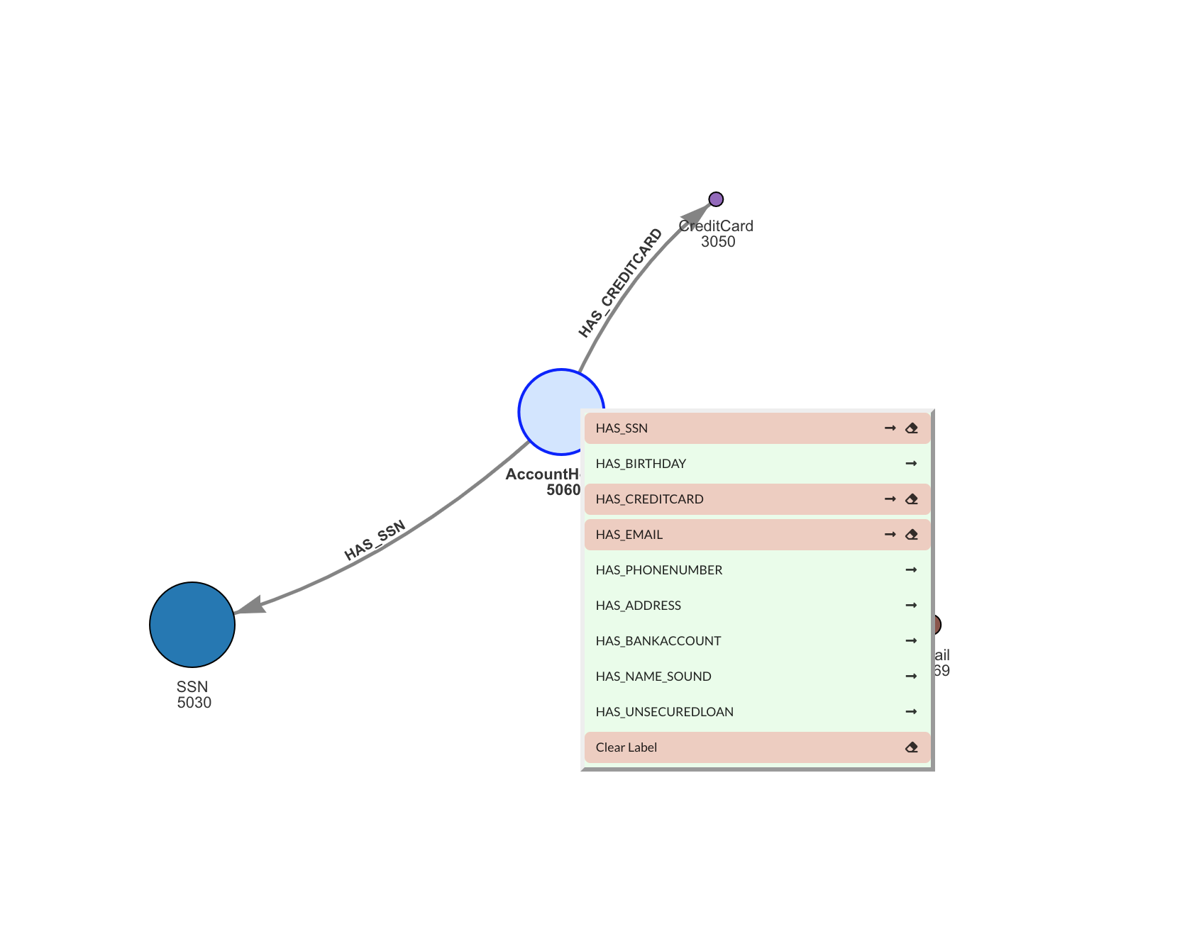 neo4j-db-analyzer CDN by jsDelivr - A free, fast, and reliable Open ...