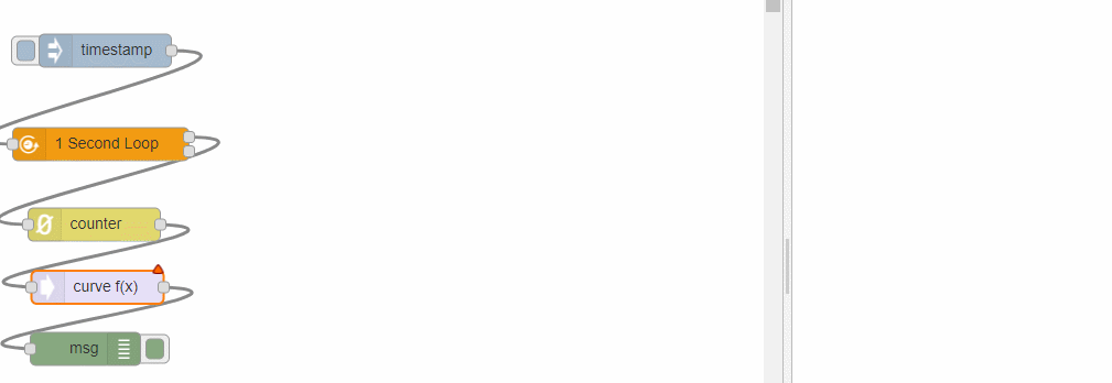 node-red-contrib-curve CDN by jsDelivr - A free, fast, and reliable Open Source CDN