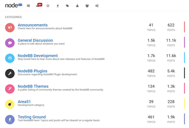 nodebb-theme-mineaurion CDN by jsDelivr - A free, fast, and reliable Open Source CDN