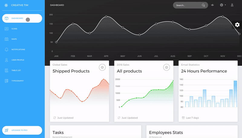 now-ui-dashboard-react CDN by jsDelivr - A free, fast, and reliable Open Source CDN