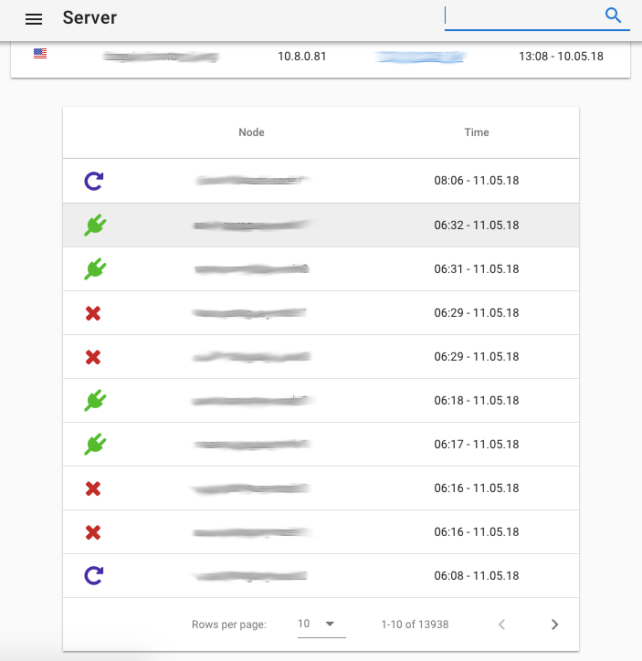 Openvpn Status Cdn By Jsdelivr A Free Fast And Reliable Open Source Cdn