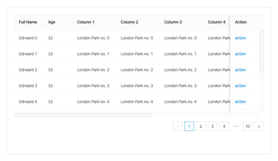 pineal-blocks CDN by jsDelivr - A free, fast, and reliable Open Source CDN pineal-blocks CDN by jsDelivr - A free, fast, and reliable Open Source CDN