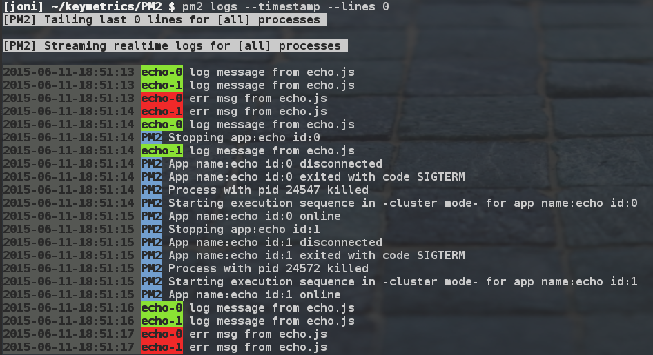 pm86 CDN by jsDelivr - A free, fast, and reliable Open Source CDN