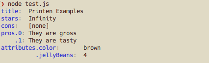 printen CDN by jsDelivr - A free, fast, and reliable Open Source CDN