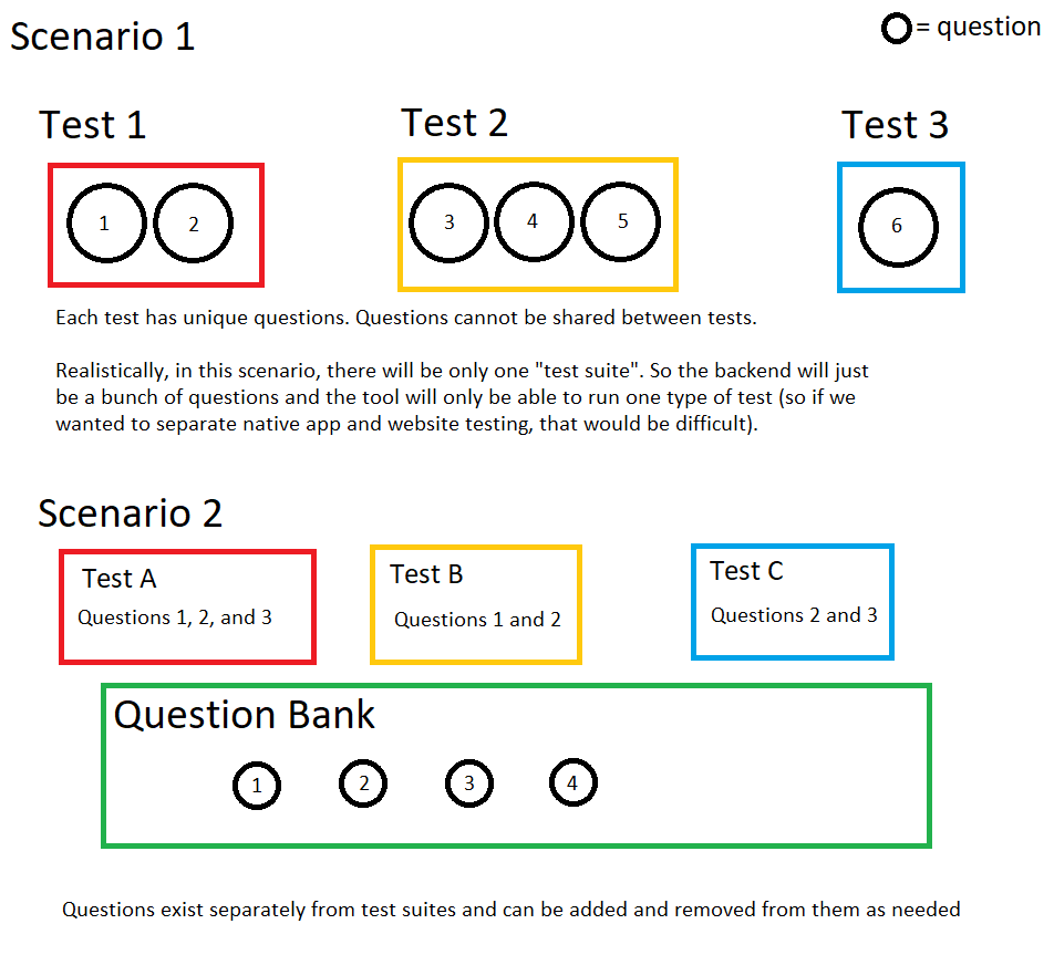 ps-accessibility-questionnaire CDN by jsDelivr - A free, fast, and ...