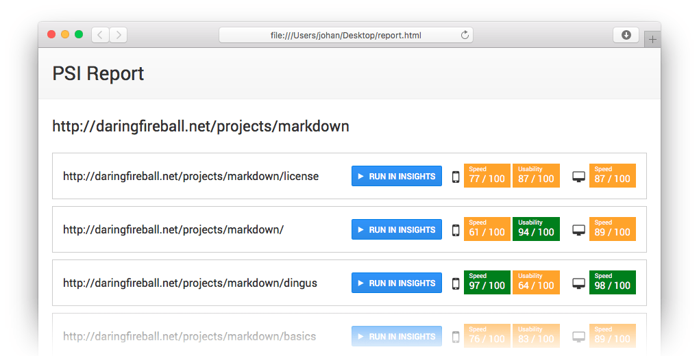 psi-report CDN by jsDelivr - A free, fast, and reliable Open Source CDN