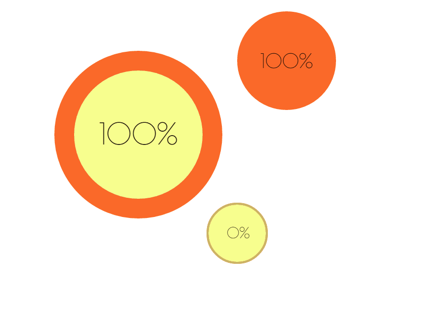 radial-bar CDN by jsDelivr - A free, fast, and reliable Open Source CDN