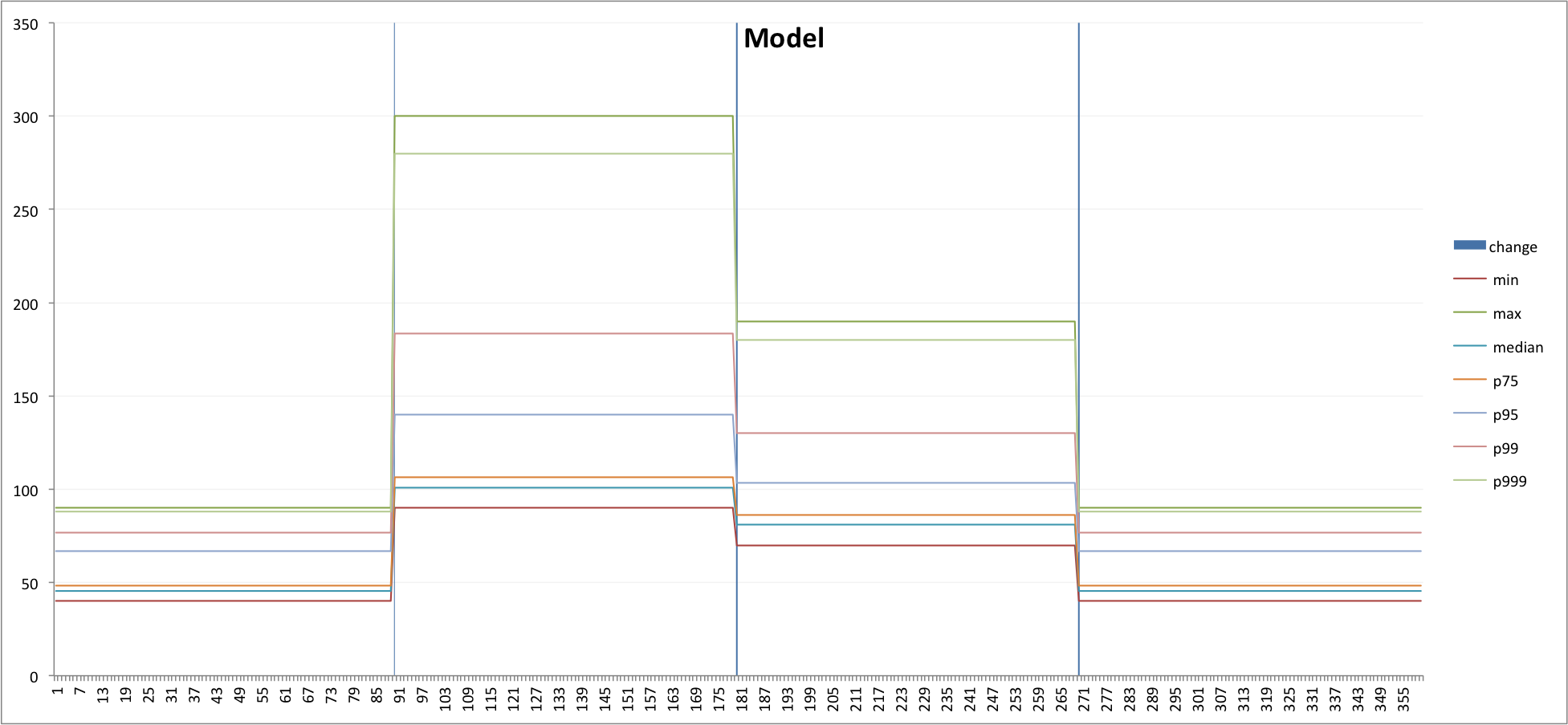rdb-histogram CDN by jsDelivr - A free, fast, and reliable Open Source CDN