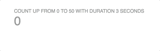 react-countup-light CDN by jsDelivr - A free, fast, and reliable Open Source CDN