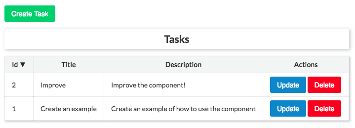 react-crud-table CDN by jsDelivr - A free, fast, and reliable Open ... react-crud-table CDN by jsDelivr - A free, fast, and reliable Open ...