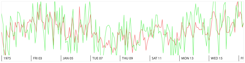 react-layered-chart CDN by jsDelivr - A free, fast, and reliable Open ... react-layered-chart CDN by jsDelivr - A free, fast, and reliable Open ...