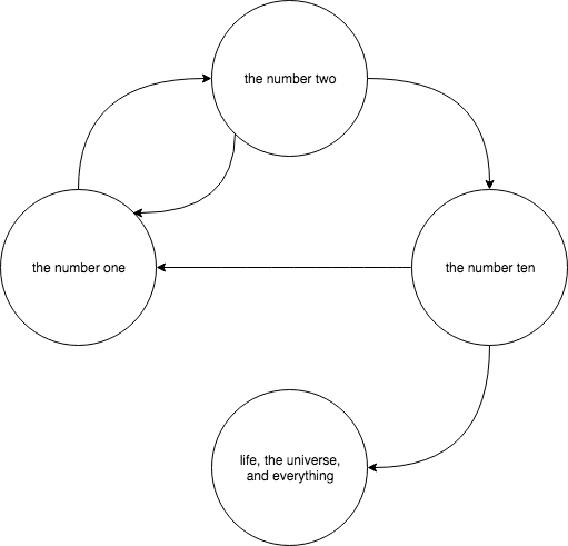react-machinery CDN by jsDelivr - A free, fast, and reliable Open ...