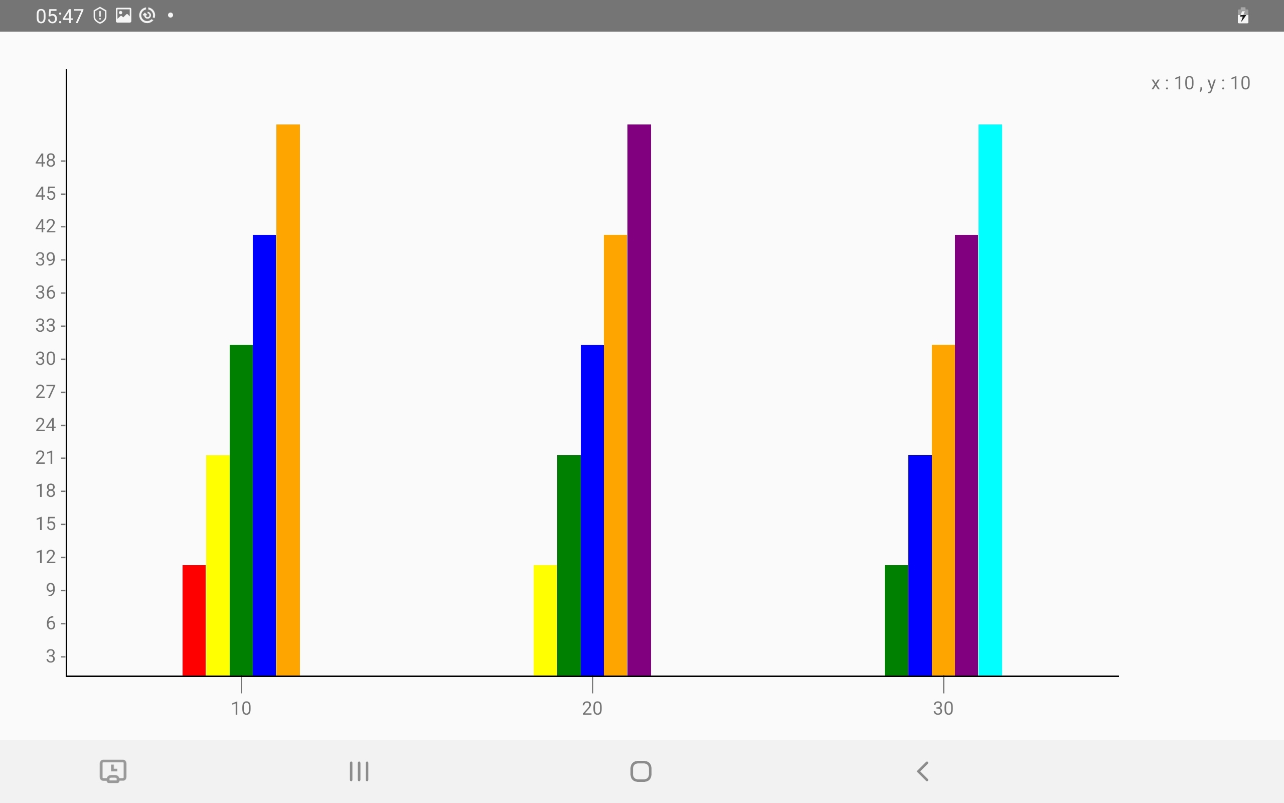 react-native-build-charts CDN by jsDelivr - A free, fast, and reliable ...