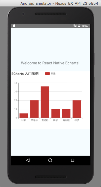 react-native-charting CDN by jsDelivr - A free, fast, and reliable Open ...