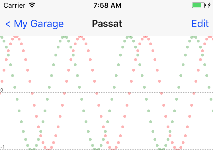 react-native-scatter-chart CDN by jsDelivr - A free, fast, and reliable ...