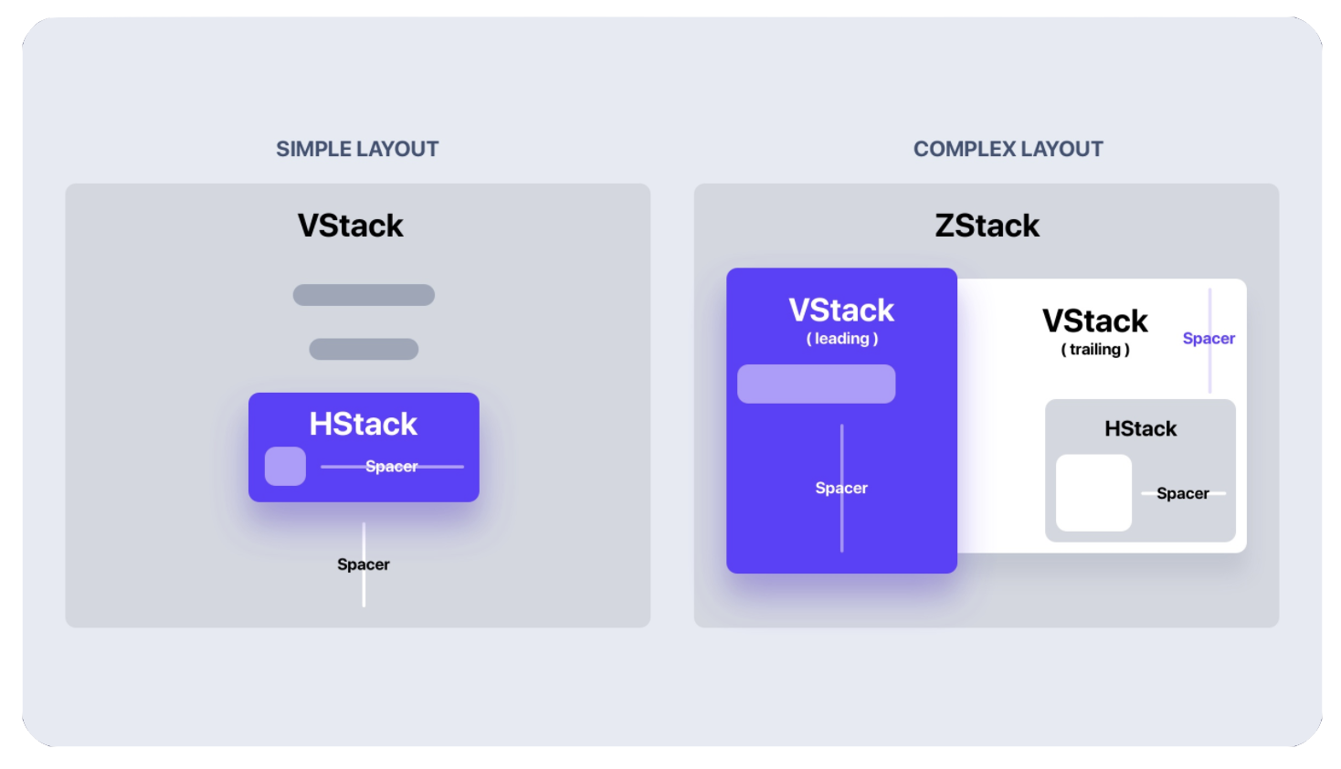 react-native-stacks CDN by jsDelivr - A free, fast, and reliable Open Source CDN