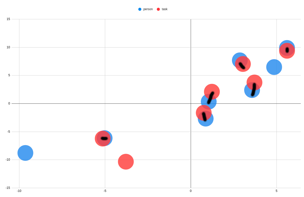 robust-munkres CDN by jsDelivr - A free, fast, and reliable Open Source CDN