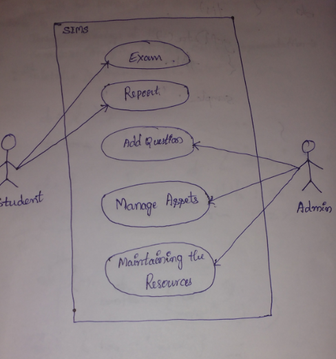 samarth CDN by jsDelivr - A free, fast, and reliable Open Source CDN