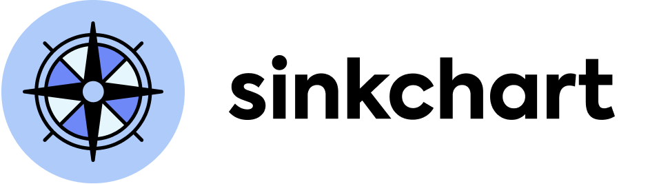 sinkchart CDN by jsDelivr - A free, fast, and reliable Open Source CDN