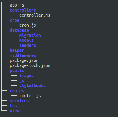 skeletonexpress CDN by jsDelivr - A free, fast, and reliable Open ...