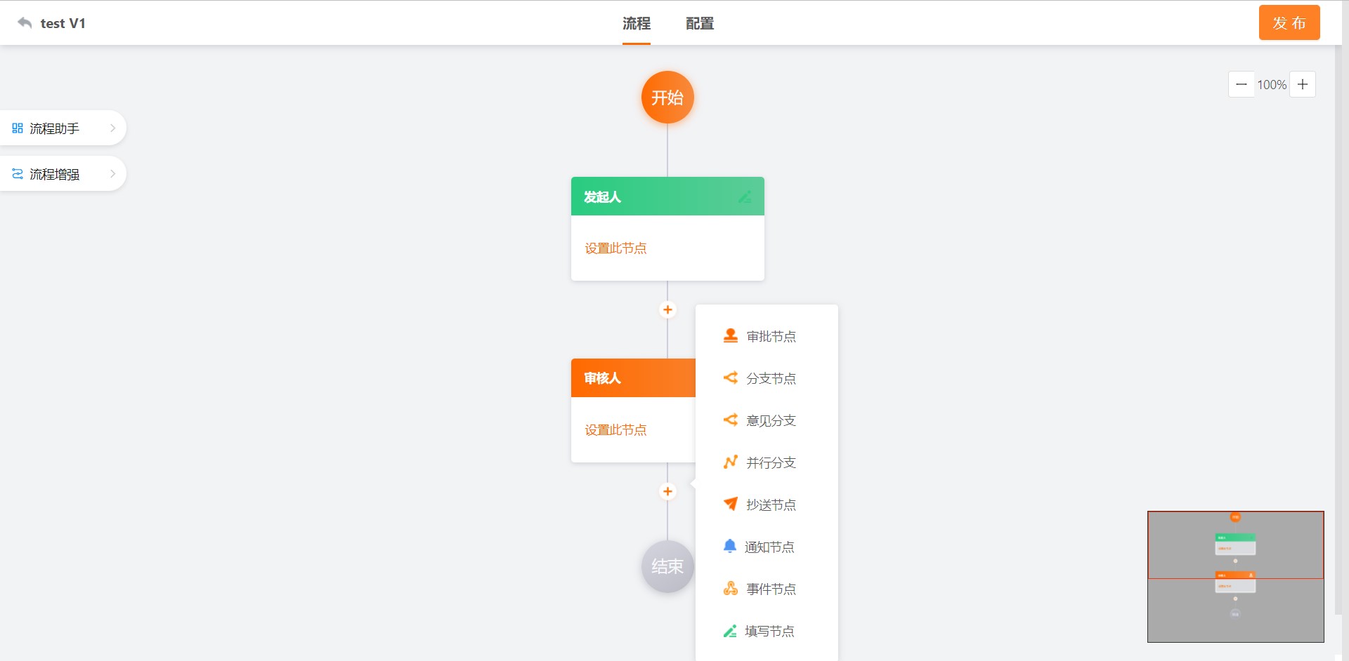 smart-flow-design CDN by jsDelivr - A free, fast, and reliable Open ...