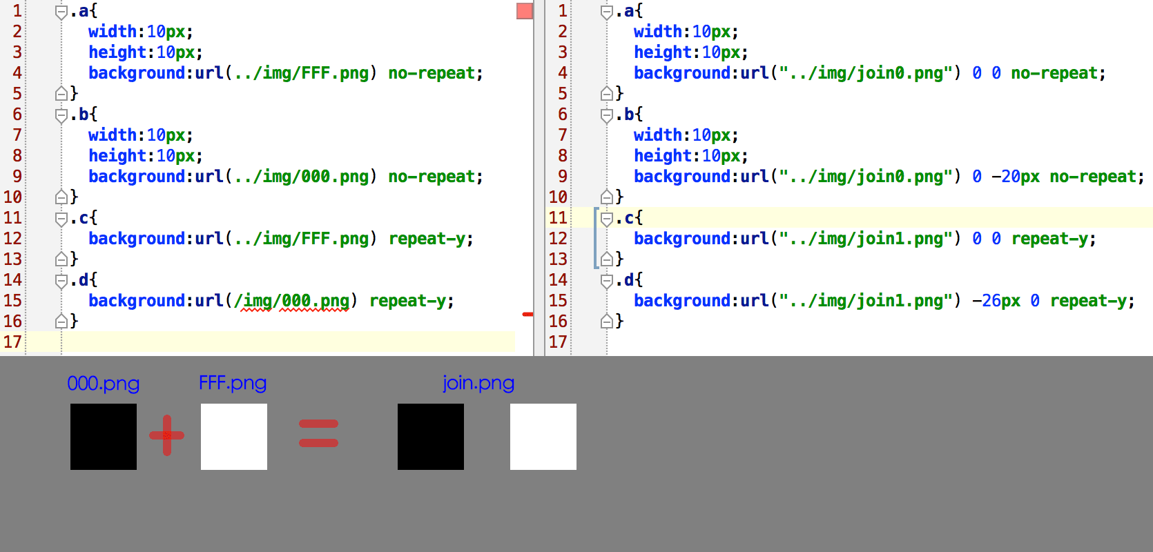 sprites CDN by jsDelivr - A free, fast, and reliable Open Source CDN