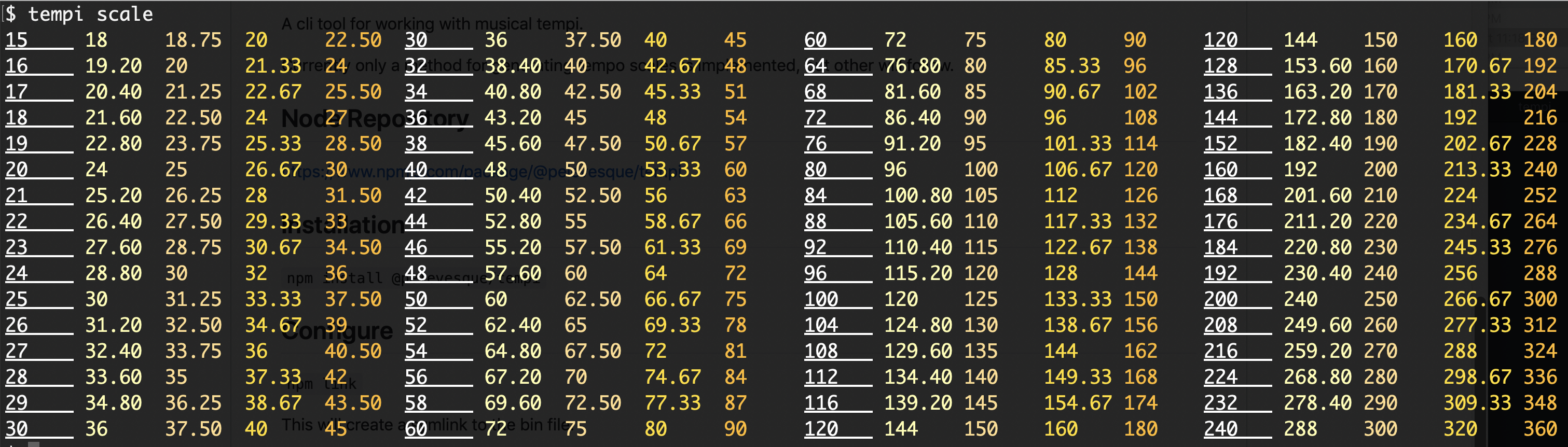 tempi CDN by jsDelivr - A free, fast, and reliable Open Source CDN