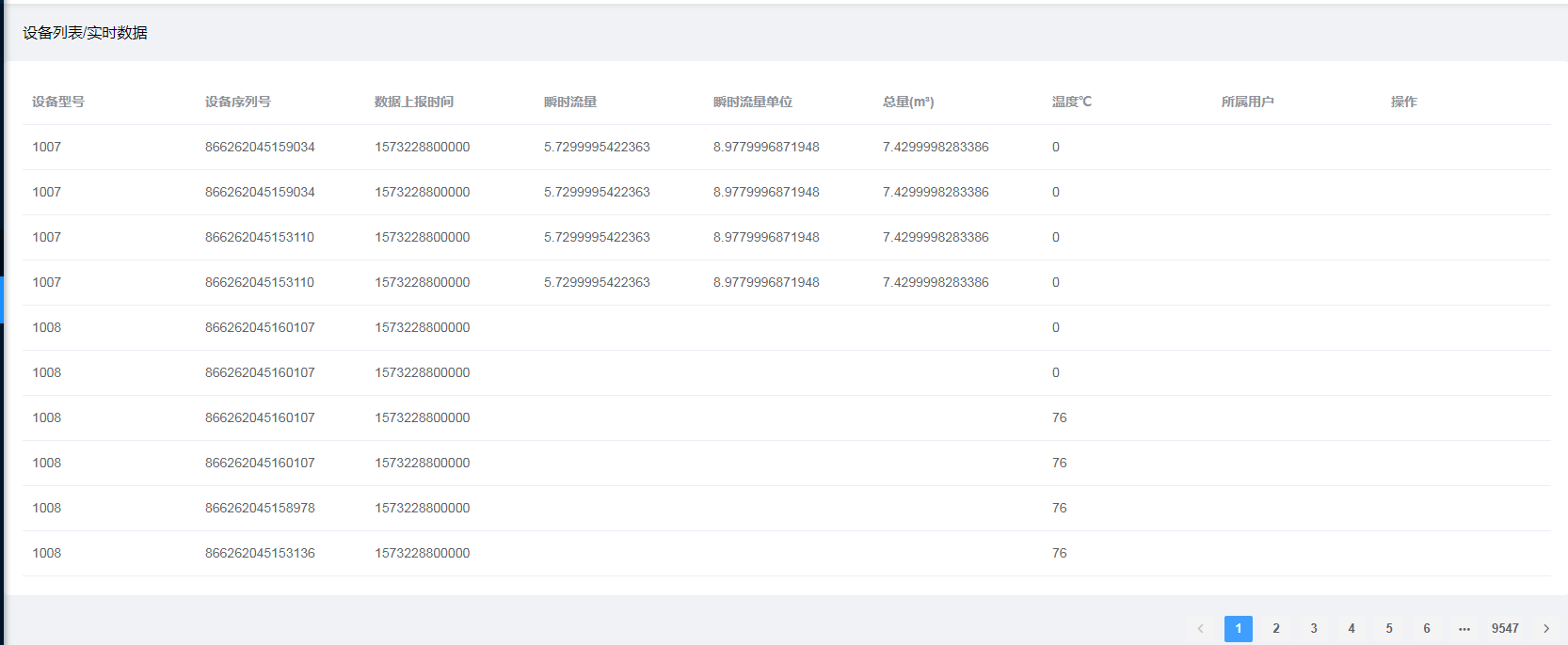 timely-data CDN by jsDelivr - A free, fast, and reliable Open Source CDN