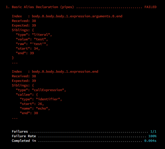 tiny-test CDN by jsDelivr - A free, fast, and reliable Open Source CDN