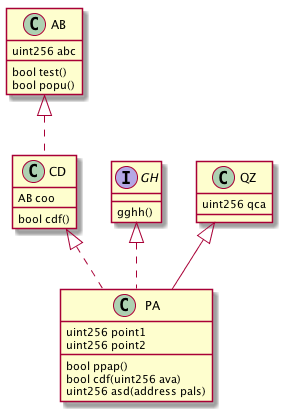 tokyo-diagram-generator CDN by jsDelivr - A free, fast, and reliable ...