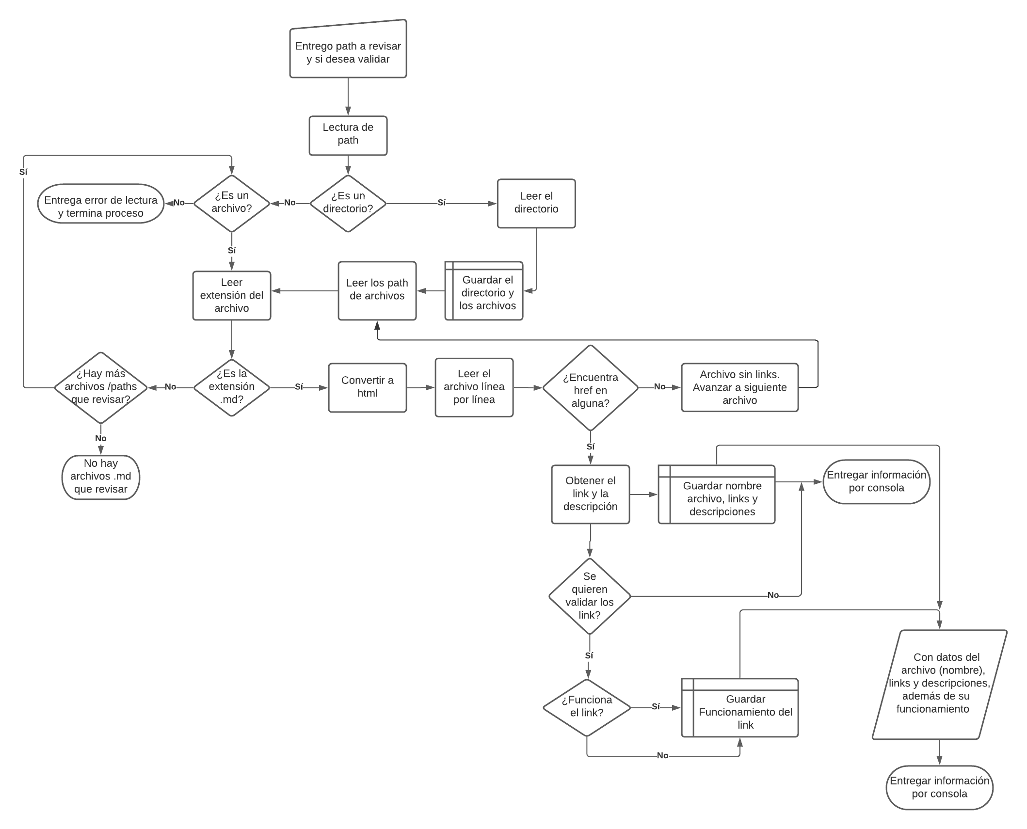 topitosnook-md-link CDN by jsDelivr - A free, fast, and reliable Open ...