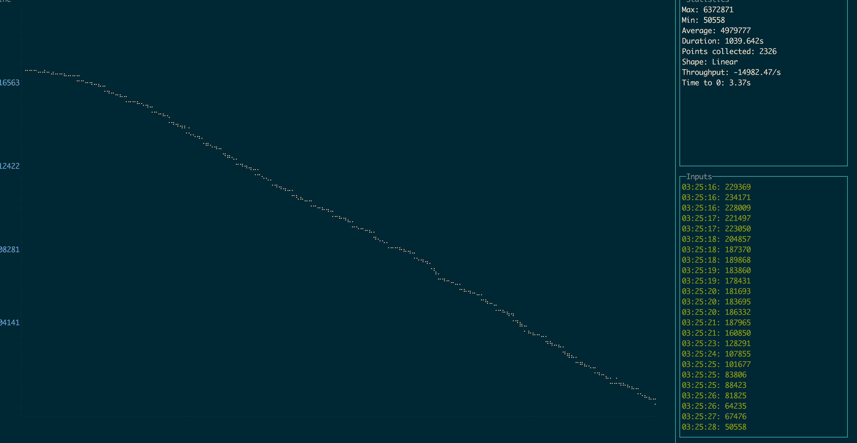 tplot CDN by jsDelivr - A free, fast, and reliable Open Source CDN