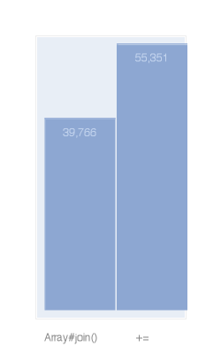 vbench CDN by jsDelivr - A free, fast, and reliable Open Source CDN