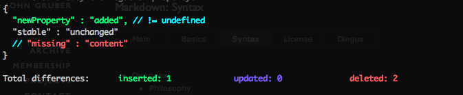 very-assertive CDN by jsDelivr - A free, fast, and reliable Open Source CDN